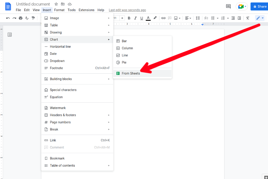 How To Create A Chart In Google Docs About Device
